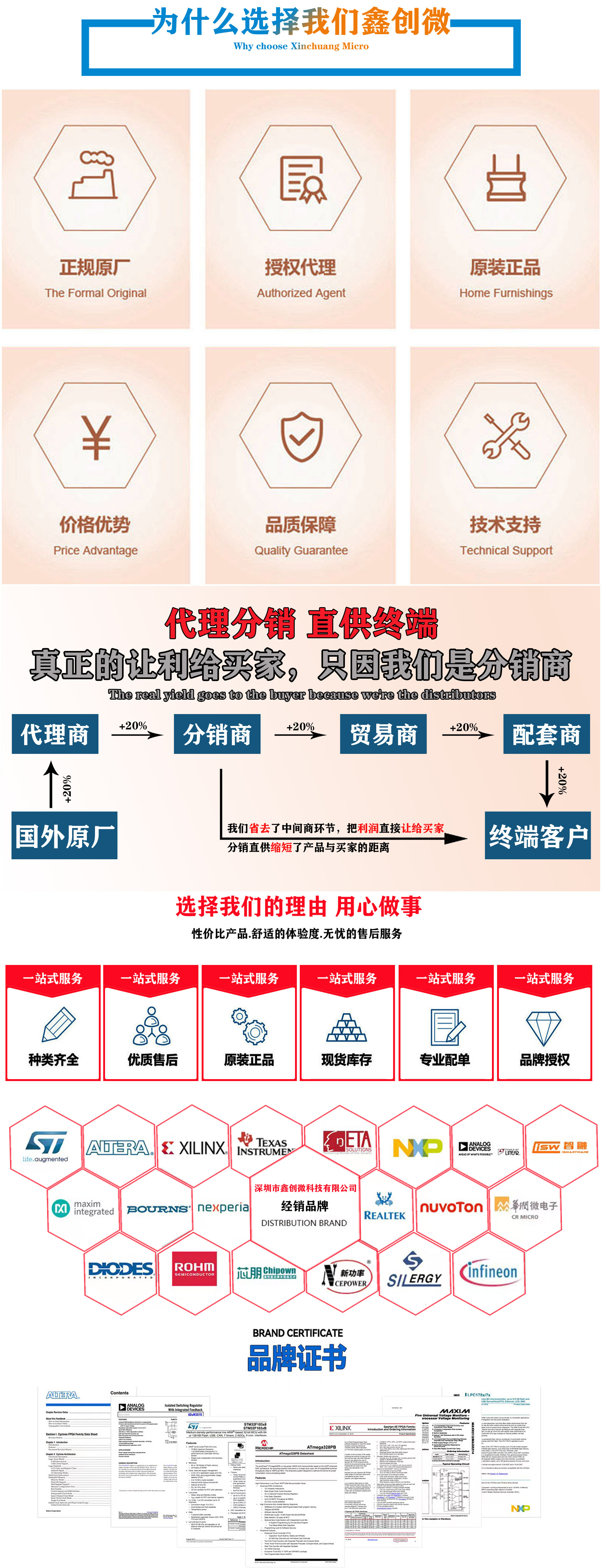 CM1033系列 电池管理芯片 3串可充电锂电池保护 CM1033-DS-阿里巴巴