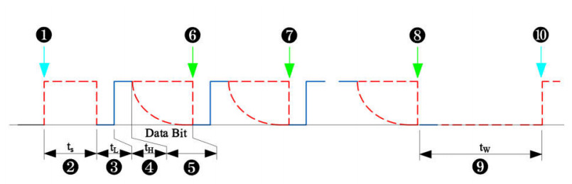 YS312数字串口型热释电红外传感器感应灯PIR人体感应专用传感器-阿里巴巴