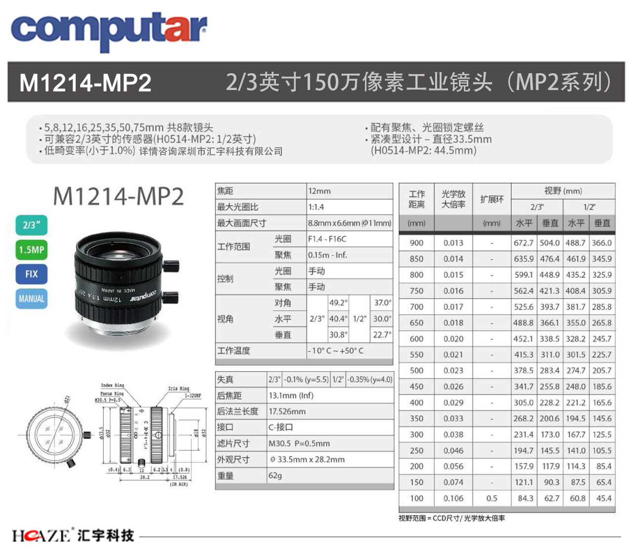 M1214-MP2 康标达Computar 2/3英寸150万像素12mm工业镜头-阿里巴巴