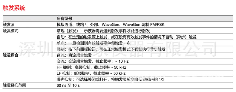 全新是德keysight DSOX1102A/1102G/1204A/1204G 示波器 原装-阿里巴巴