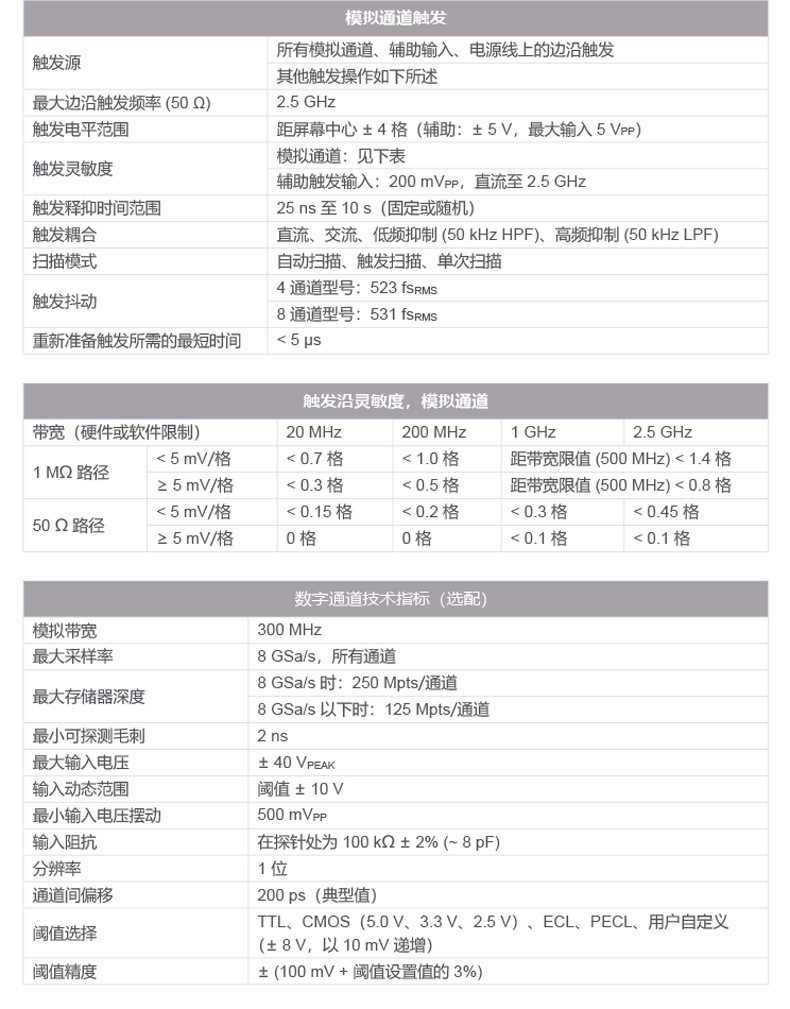 是德科技KEYSIGHT示波器8通道EXR054A/EXR058A/EXR104A/108A/258A-阿里巴巴