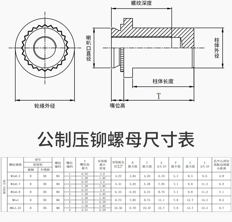 不锈钢SUS304压铆螺母柱 BS系列M3M4M5M6M8防尘防水螺母-阿里巴巴