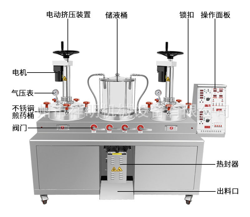祥明 DX20L/3+1GY高压中药煎药机医院药店熬药包装机一体机全自动-阿里巴巴