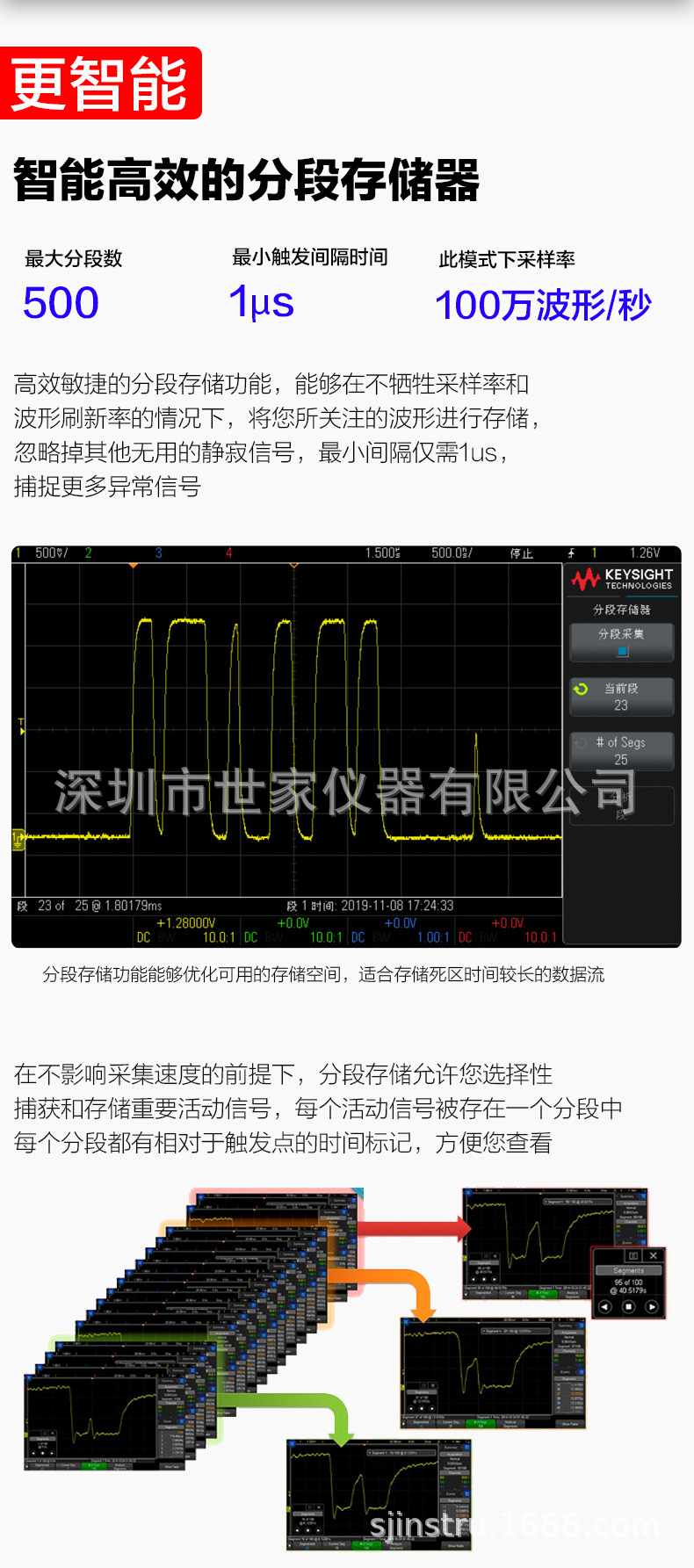 全新是德keysight DSOX1102A/1102G/1204A/1204G 示波器 原装-阿里巴巴
