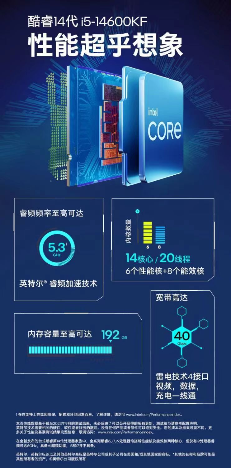 （盒装）酷睿I5 14600KF全新CPU处理器14核20线程台式电脑14代-阿里巴巴