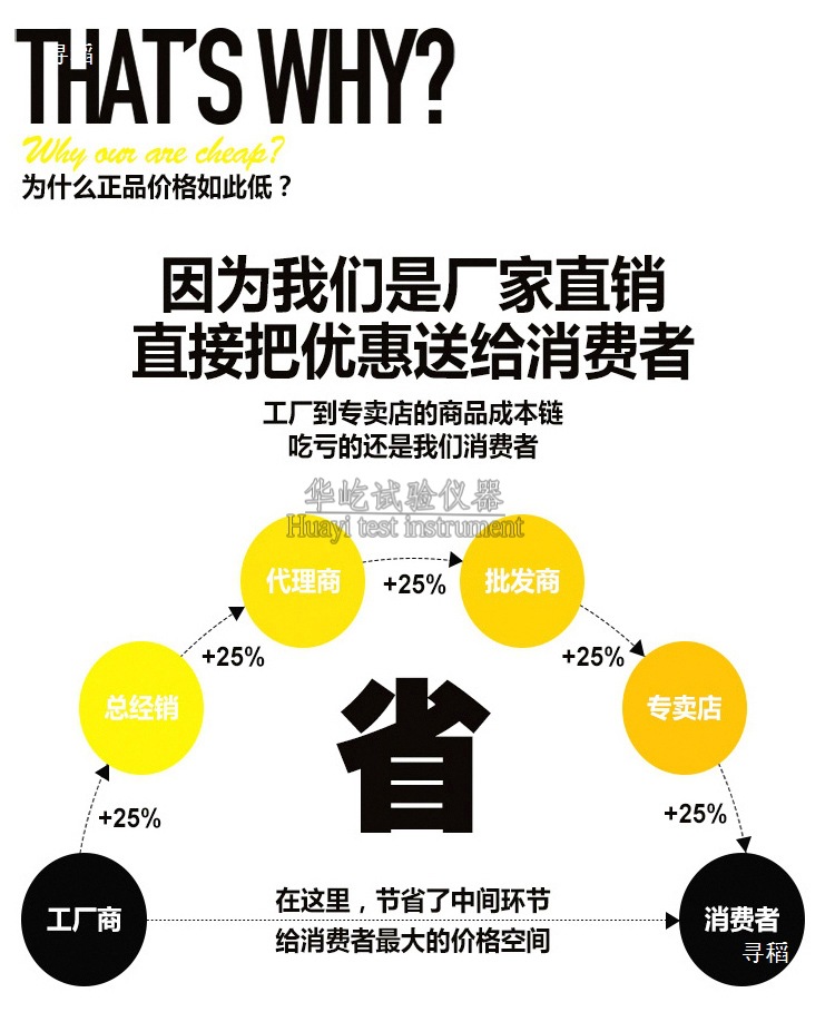 ZBSX-92A顶击式振筛机标准振筛机电动震击式振摆仪震筛机-阿里巴巴