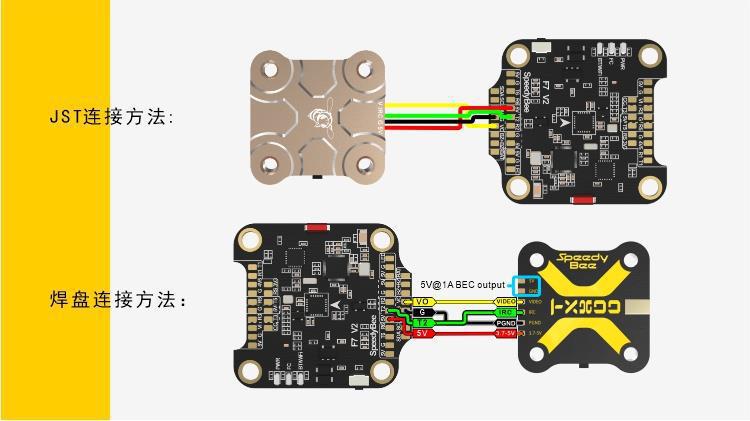 SpeedyBee TX800 5.8G 800mW图传 穿越机 航拍FPV大功率-阿里巴巴
