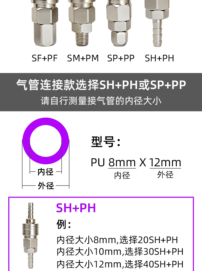 气动空压机木工气泵C式公母快速快插接头SP PP SM PM SF 自锁接头-阿里巴巴