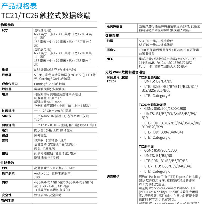 ZEBRA斑马Symbol TC210K TC26条码扫描终端快递盘点便携式PDA把枪-阿里巴巴