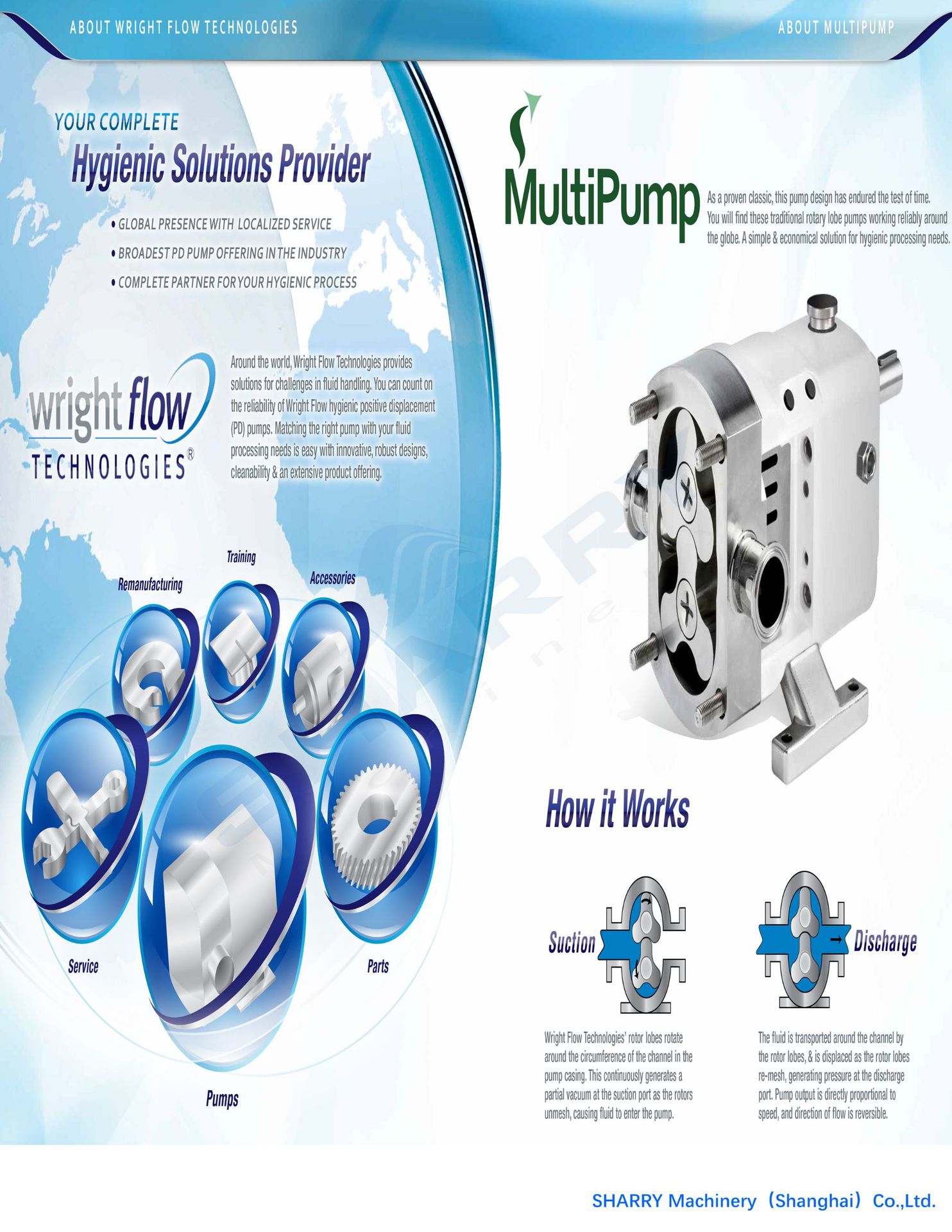 IDEXVIKINGwrightflowJOHNSON高粘度凸轮超滤转子泵食品饮料-阿里巴巴