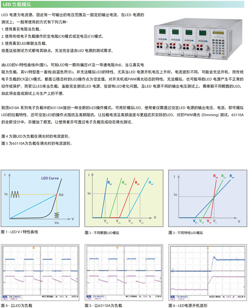 Chroma致茂6312A/6314A/63101A多路可编程直流电子负载 6310A系列-阿里巴巴