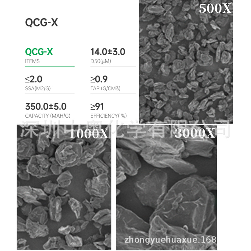 动力电池 锂离子电池 负极材料 人造石墨 QCG-X 新能源-阿里巴巴