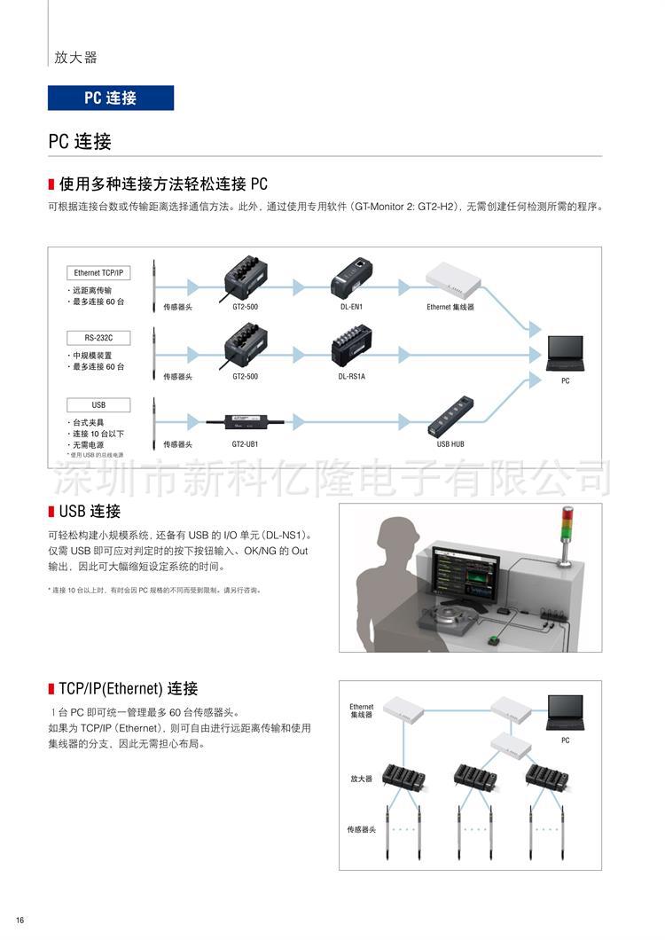 KEYENCE基恩士 GT2-P12K 高精度接触式数字传感器-阿里巴巴