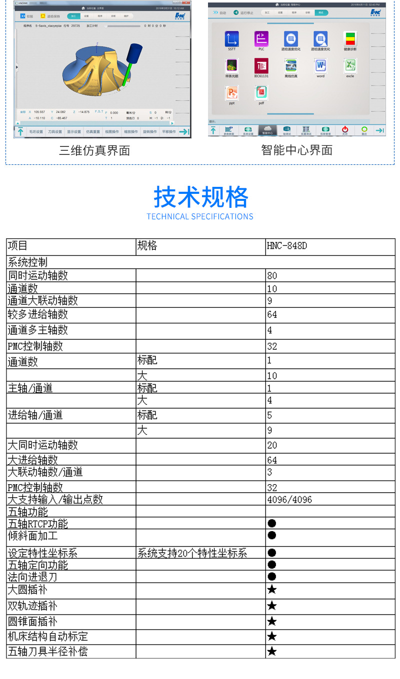 848Di 五轴数控系统 可选配五轴RTCP功能-阿里巴巴