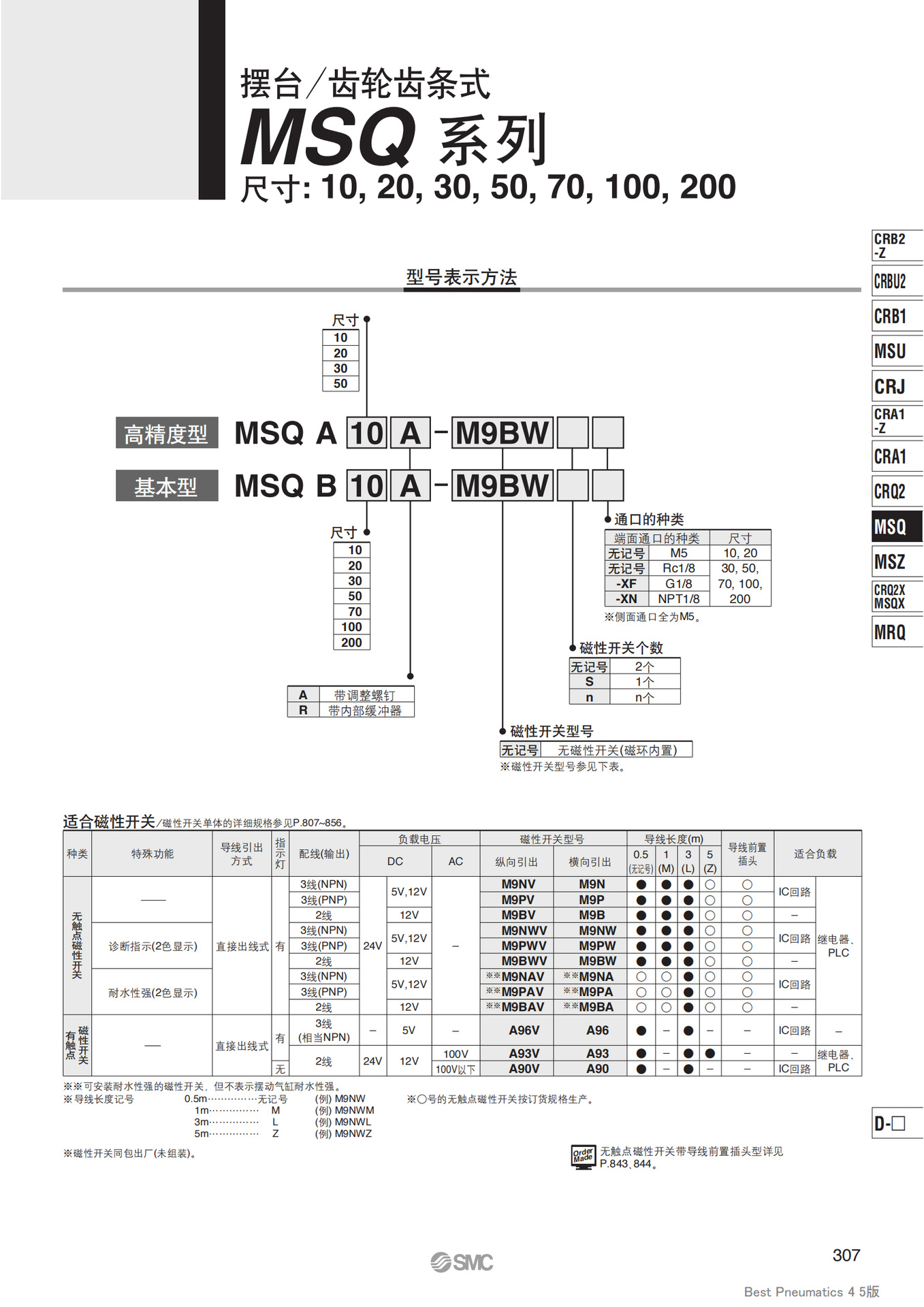 SMC旋转气缸MSQA10A MSQA20A MSQA30A MSQA50A R 全新原装-阿里巴巴