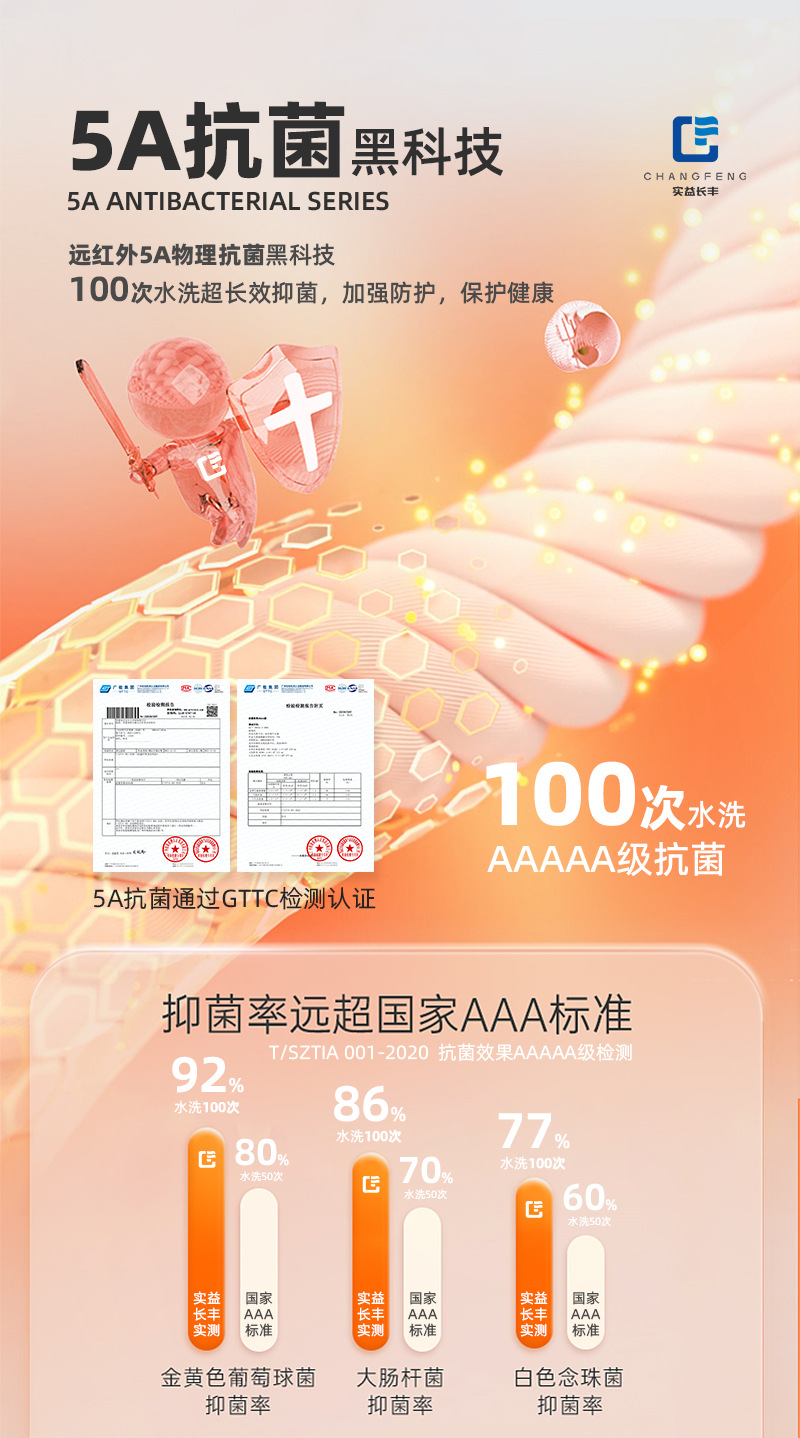 40s兰精莫代尔面料5A抗菌 170g木纤维爽棉 连衣裙打底衫内裤面料-阿里巴巴