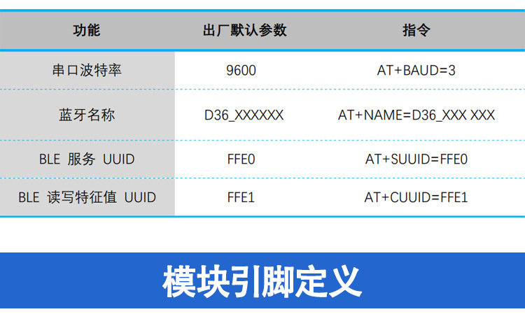 ZX-D36无线串口透传蓝牙模块BLE5.2主从一体低功耗小尺寸模组现货-阿里巴巴