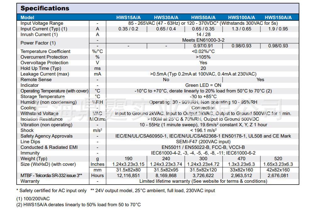 AC/DC转换器 TDK-Lambda HWS30A-12/A-阿里巴巴