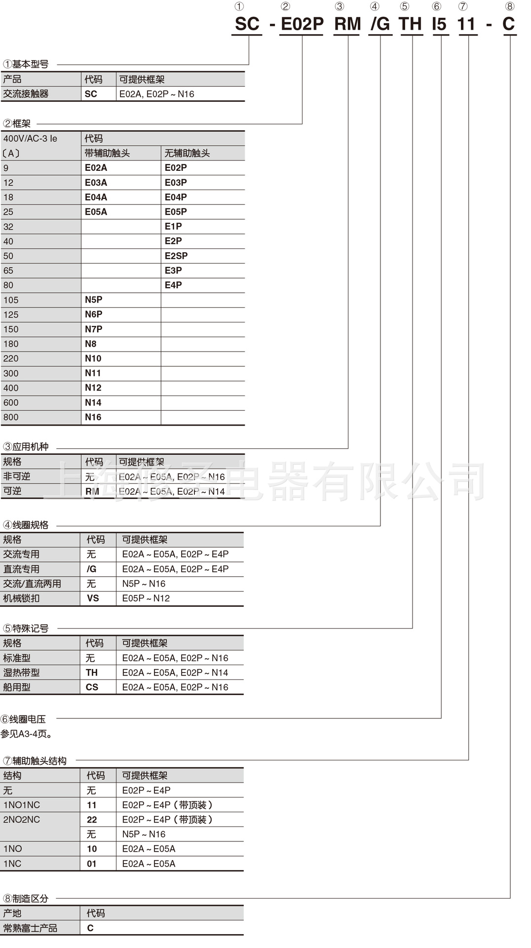 常熟富士电梯接触器SC-E03P/G正品FUJI直流线圈SC-E03/G量大优惠-阿里巴巴