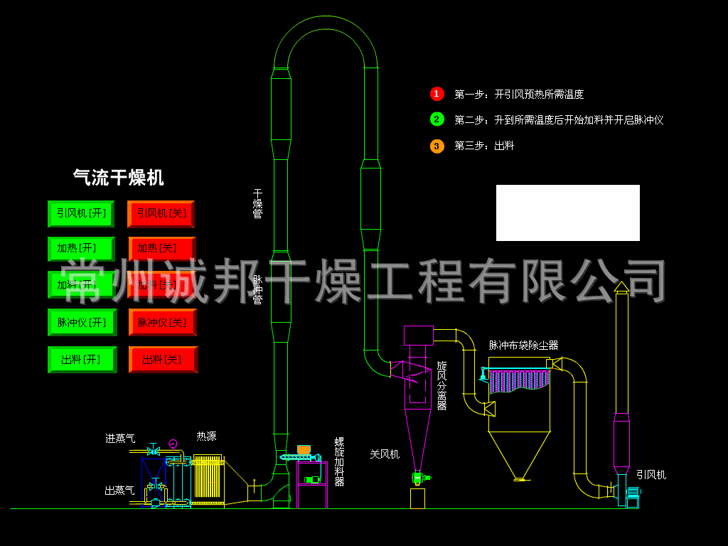 炭黑大型脉冲气流干燥机化工食品气流烘干设备白炭黑干燥机-阿里巴巴