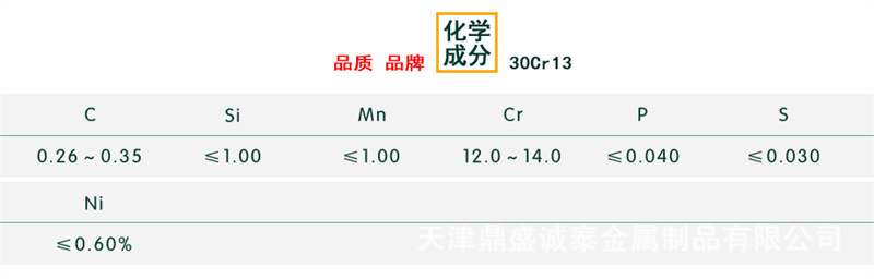 抚钢3Cr13不锈钢棒 2Cr13 9Cr18 1Cr17Ni2马氏体耐热不锈钢圆钢-阿里巴巴