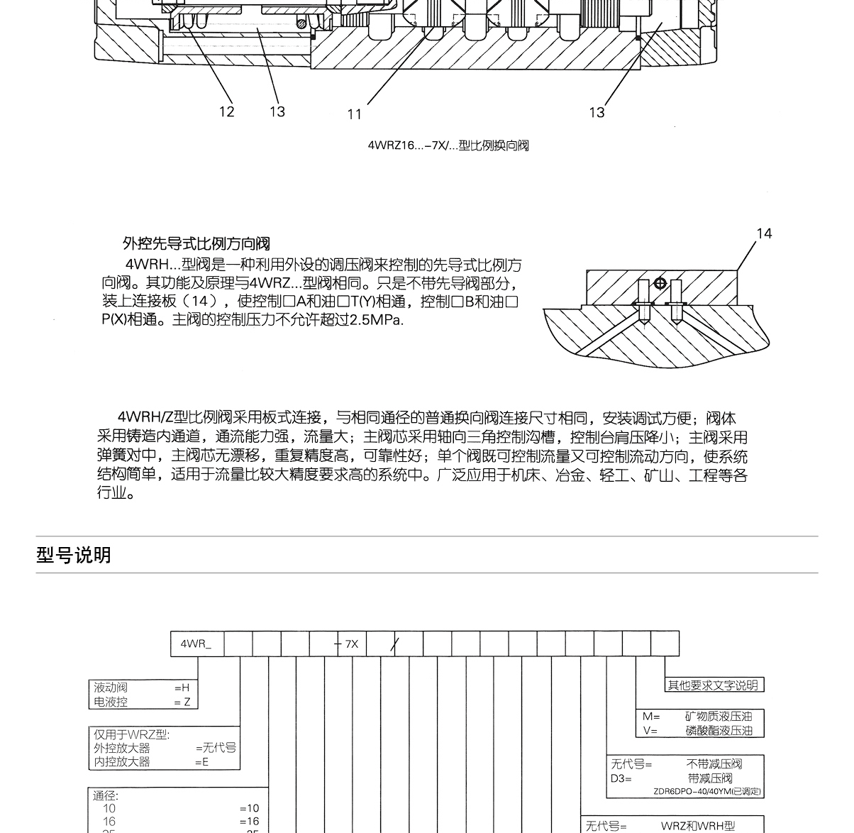 德克玛4WRZ电液比例阀电磁液压换向阀方向控制阀力士乐型电磁阀-阿里巴巴
