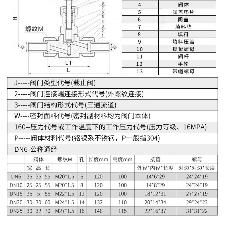J23W-160P/160R 304/316不锈钢焊接针型阀 高压焊接针型阀DN10 15-阿里巴巴