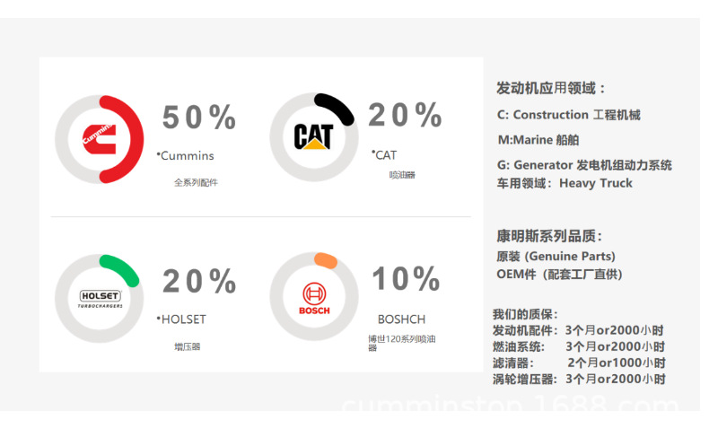 柴油机发动机喷油器总成0445116011共轨高压喷油器-阿里巴巴