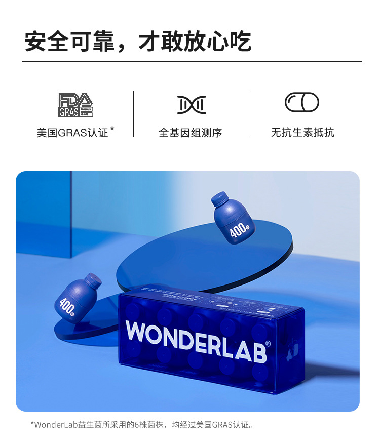 万益蓝WonderLab小蓝瓶复合益生菌 大成人肠胃道便秘益生元冻干粉-阿里巴巴