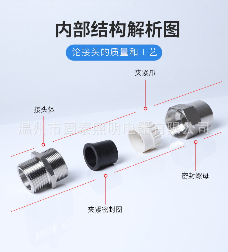 接管式防爆电缆密封接头BDM-III-G3/4不锈钢格兰头内外螺纹M20-阿里巴巴