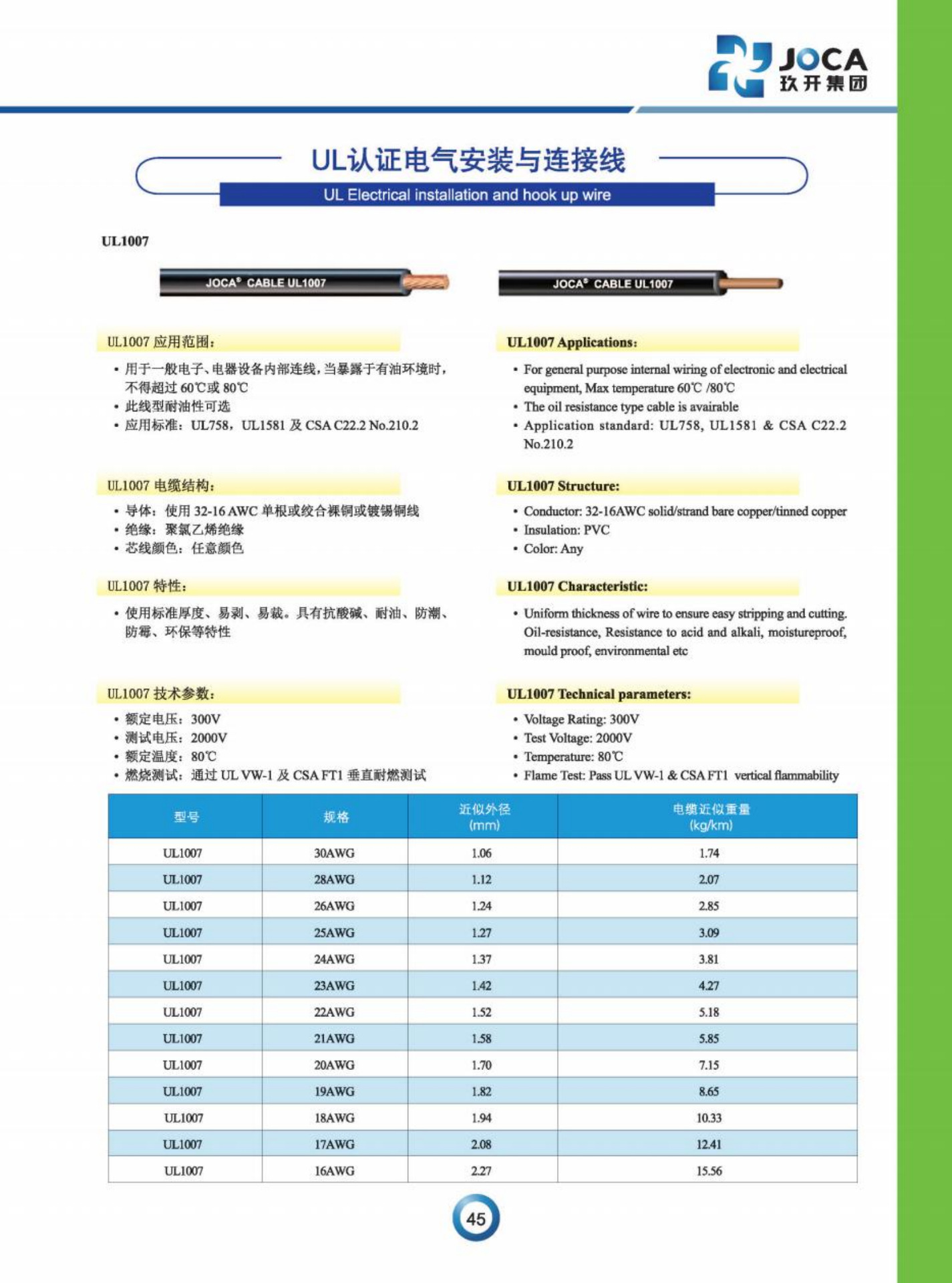 厂家RVV4芯电源线护套线规格齐全品质保证-阿里巴巴