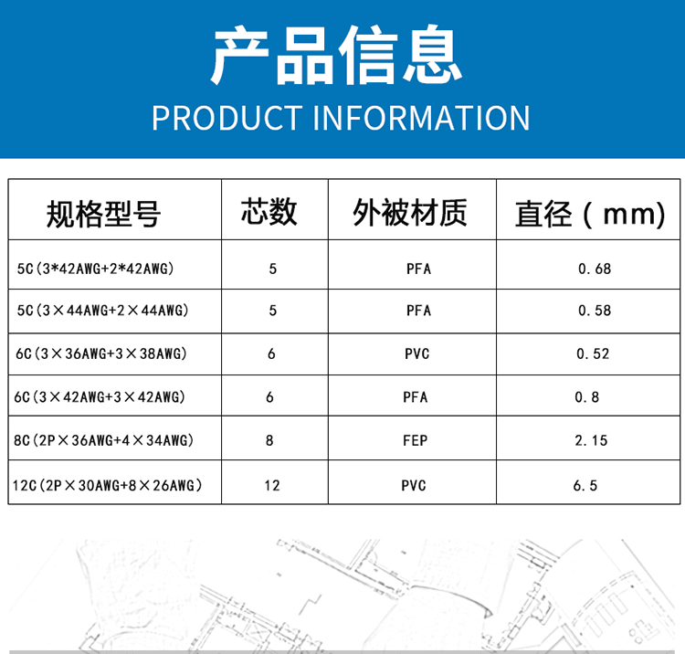 OVM OV 6946 6948 内窥镜医疗 线缆 6芯 电缆外径 0.6mm可传输6米-阿里巴巴