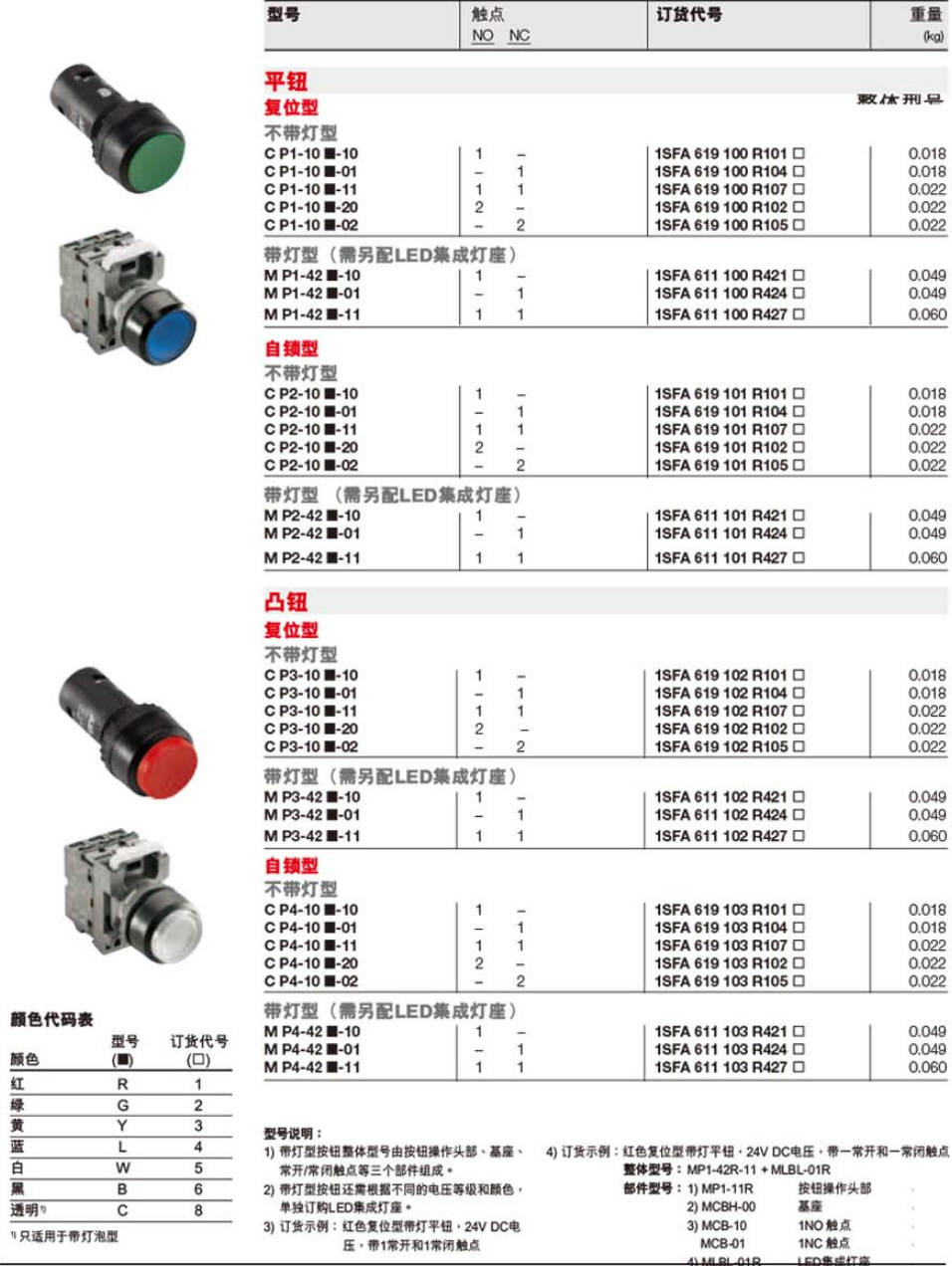 ABB CP系列 带灯塑料圈平头按钮 CP1-11R-01-阿里巴巴