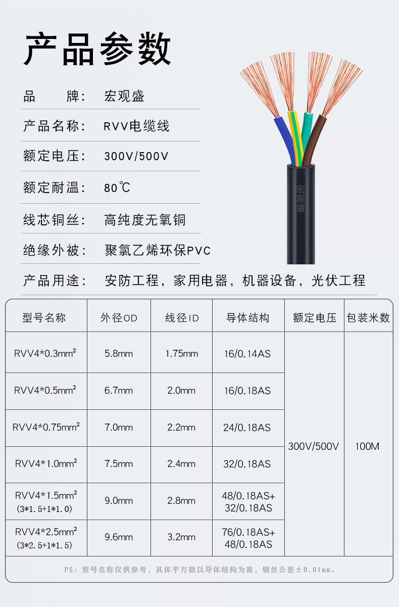 四芯护套线软铜芯RVV4*0.3 0.5 1.0 1.5 2.5 4平方三相四线电缆线-阿里巴巴