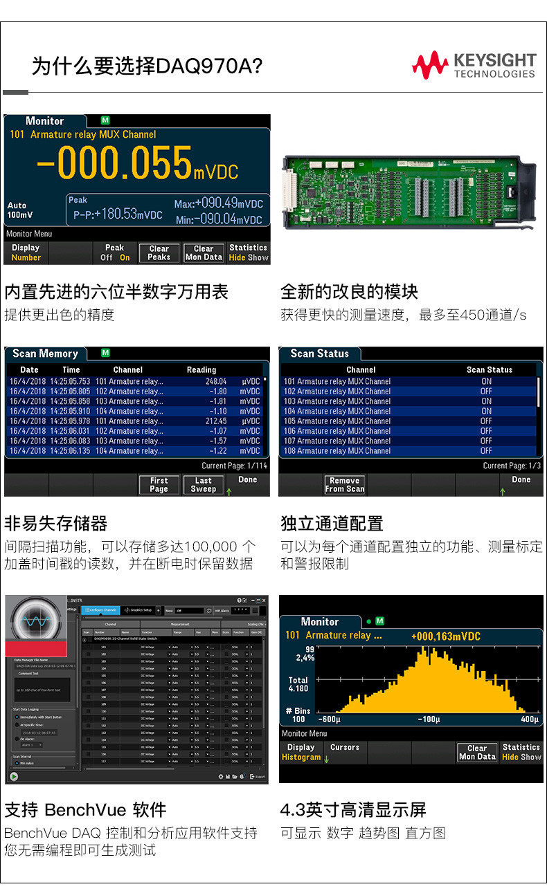 是德科技DAQ970A数采系统可替代34972A数据采集器原Agilent安捷伦-阿里巴巴