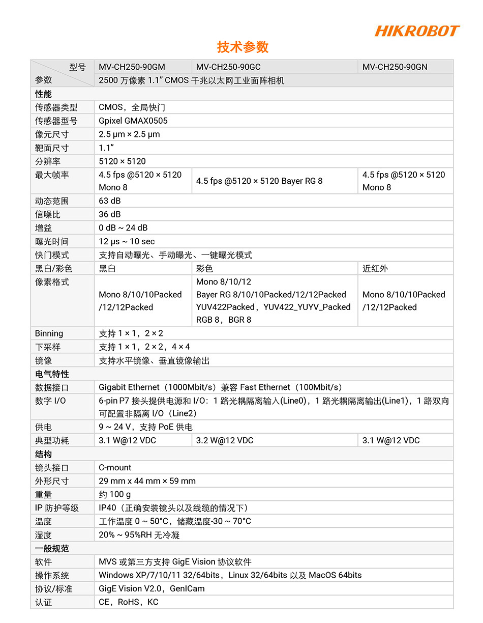 海康工业相机MV-CH250-90GM全局快门2500万1.1"机器视觉检测识别-阿里巴巴