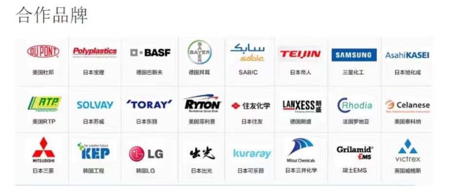 MLLDPE日本普瑞曼SP0540/SP1520/SP1071C/SP2520吹膜级茂金属原料-阿里巴巴