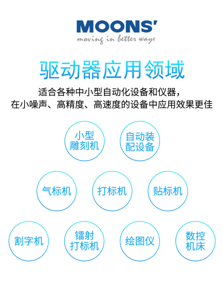 MOONS鸣志电机SSDC系列一拖四闭环脉冲总线控制型步进伺服驱动器-阿里巴巴