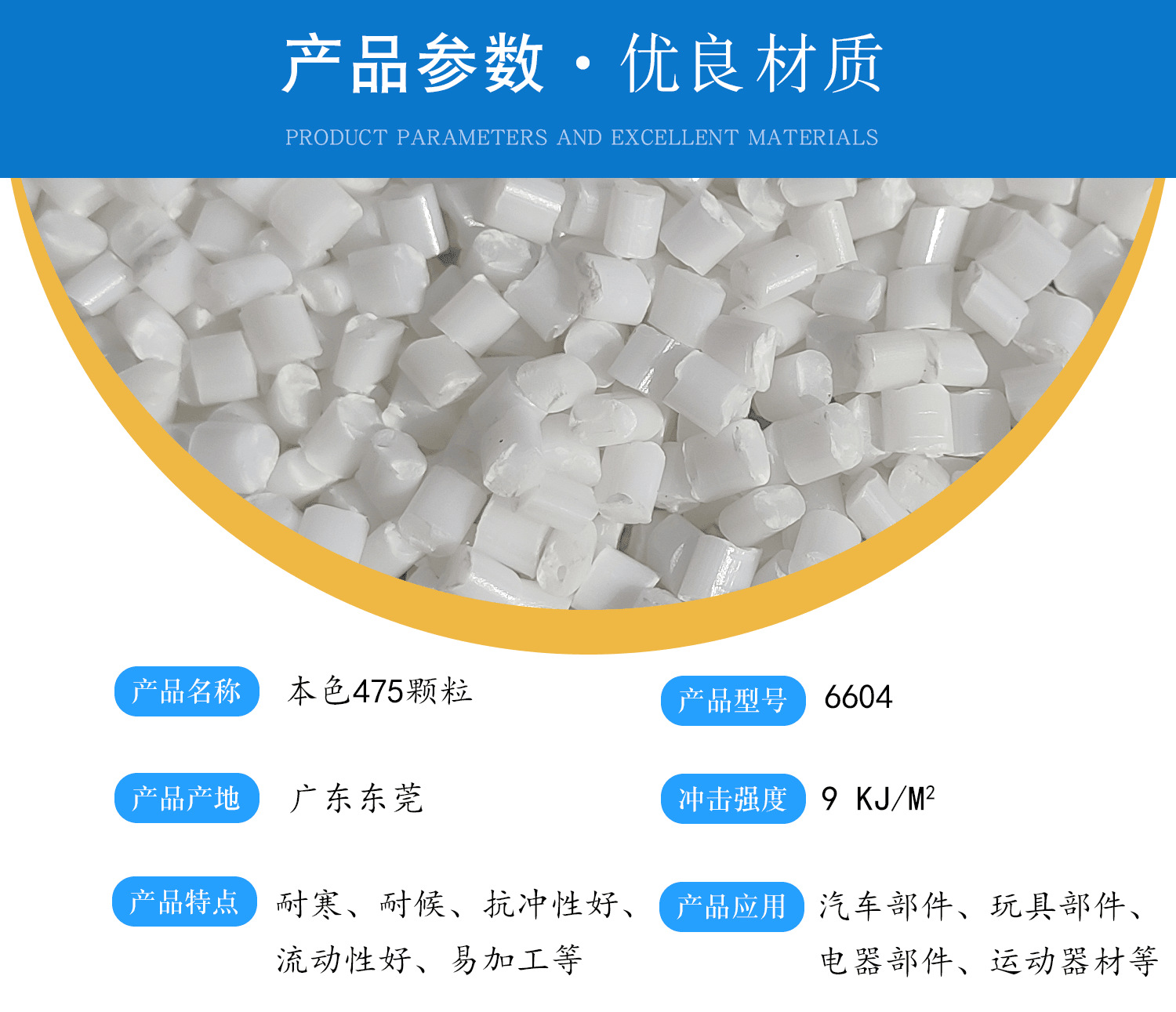 HIPS本色环保475再生料塑胶颗粒改笨PS改性塑料配色抽粒厂家响料-阿里巴巴
