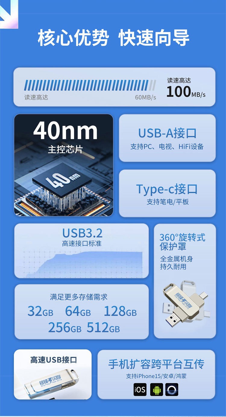 促销礼品批发usb盘外壳双接口手机电脑两用UType-c安卓优-阿里巴巴