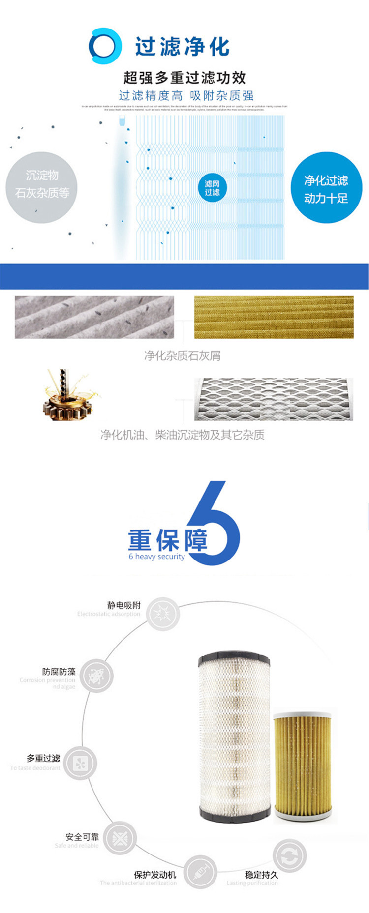 蜂窝空气滤芯滤清器 P608675 AF4205 87720898 CA30079 84392297-阿里巴巴