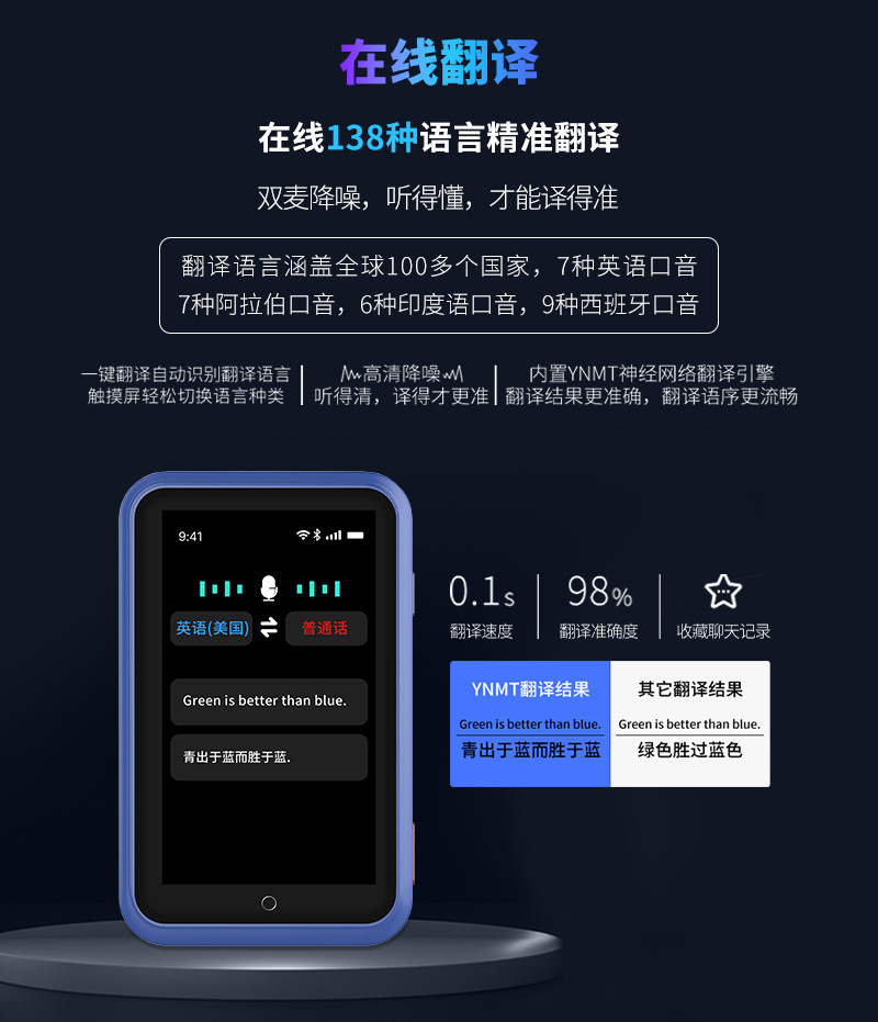 跨境4G智能翻译机ChatGPT多国语言同声传译翻译器离线翻译机工厂-阿里巴巴