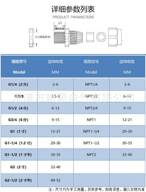 美制NPT3/4寸防水街头管制电线接头 G1/2尼龙电缆接头英制葛兰头-阿里巴巴