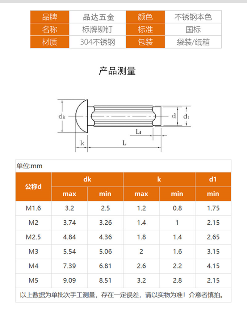 304不锈钢GB827半圆头商标铆钉直纹滚花标牌铭牌铆钉M2M2.5M3M4M5-阿里巴巴