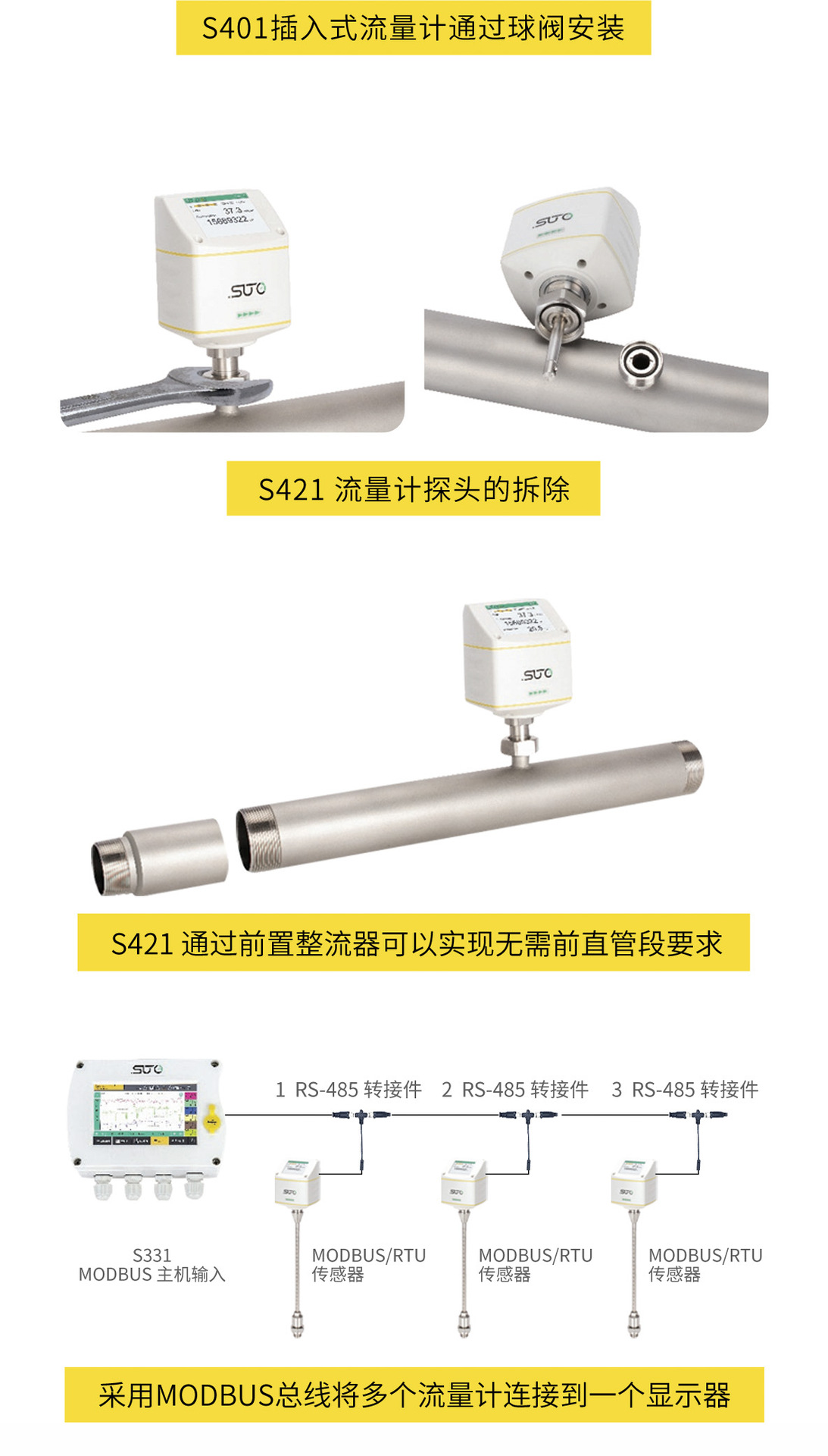 S401插入式 S421管道式 气体 流量 热式质量流量计 希尔思 SUTO-阿里巴巴