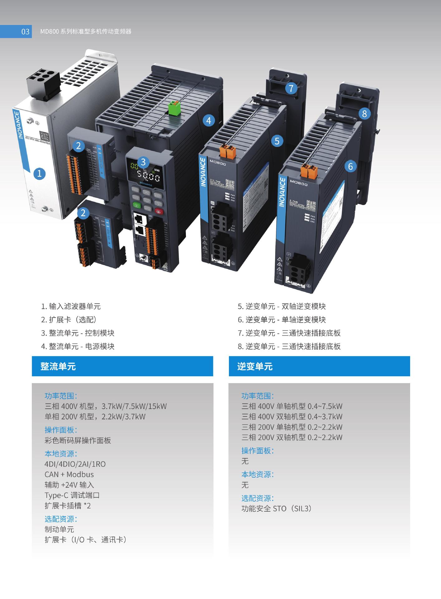 汇川变频器MD800逆变系列MD800-2-4T1R8SMD800-1-4T1R8MD800-2-2T-阿里巴巴