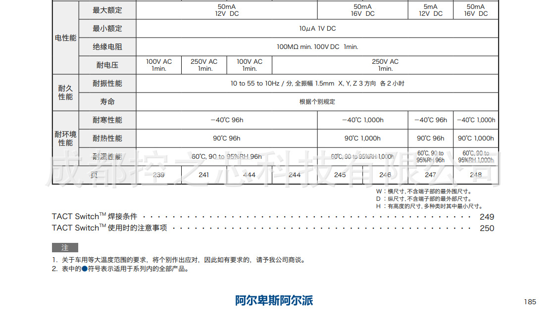 SKPMAPE010硅胶按键 6*6*5轻触开关ALPS 静音导航键SKPMBHE010-阿里巴巴