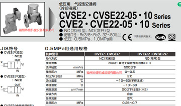 CVSE2-20A-05-03R-R-3，CKD冷却液阀正 品-阿里巴巴