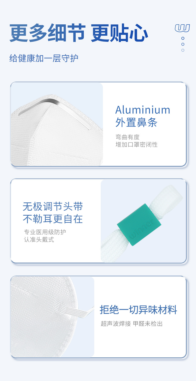 Winner稳健高透气灭菌白色医用防护口罩折叠式WN-N95口罩 15个/盒-阿里巴巴