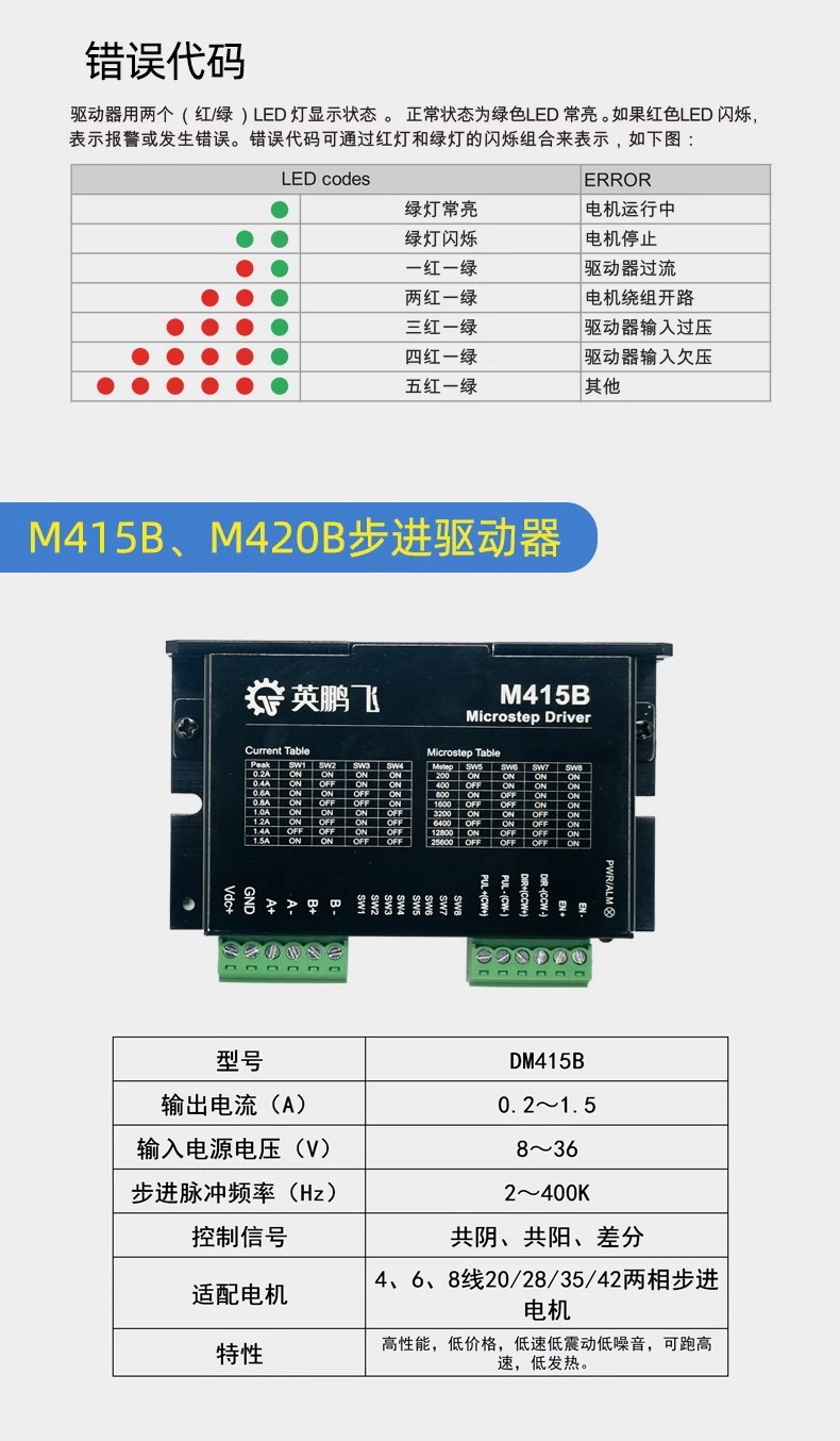 英鹏飞42步进电机驱动器DM430通用M415B/M420B驱动板128细分24V-阿里巴巴